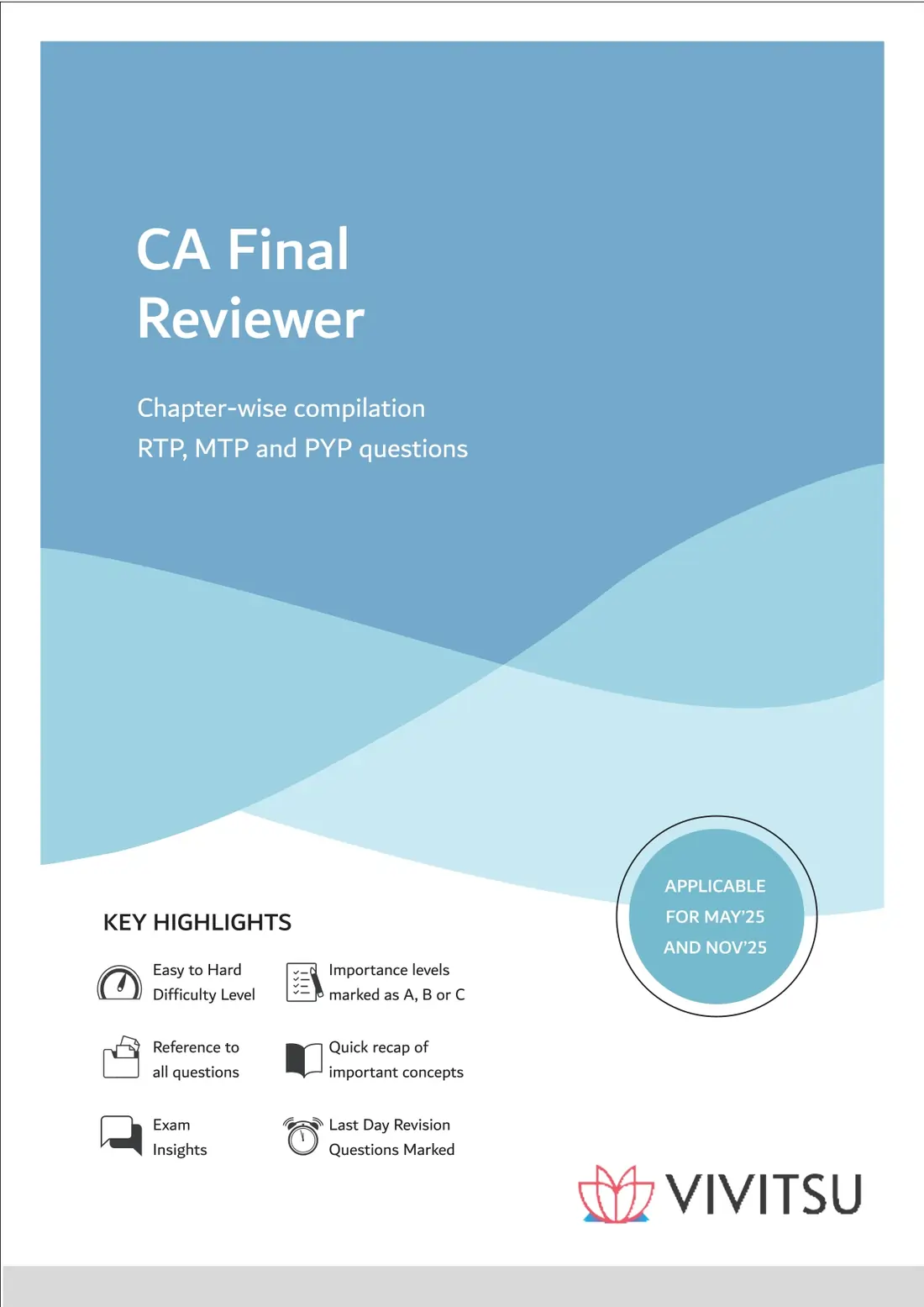 Shop Study Material | Vivitsu